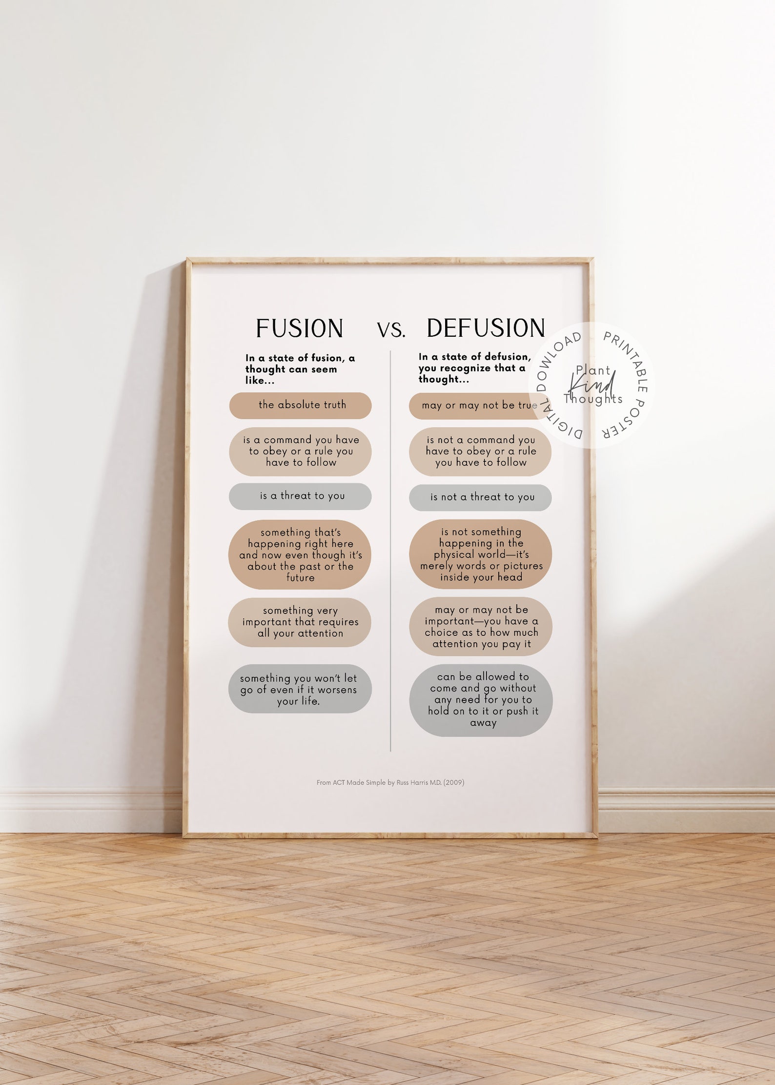ACT FUSION DEFUSION Mental Health: Acceptance and Commitment Therapy ...
