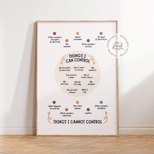 REALM OF CONTROL Print Mental Health Poster: School Counselor Office ...
