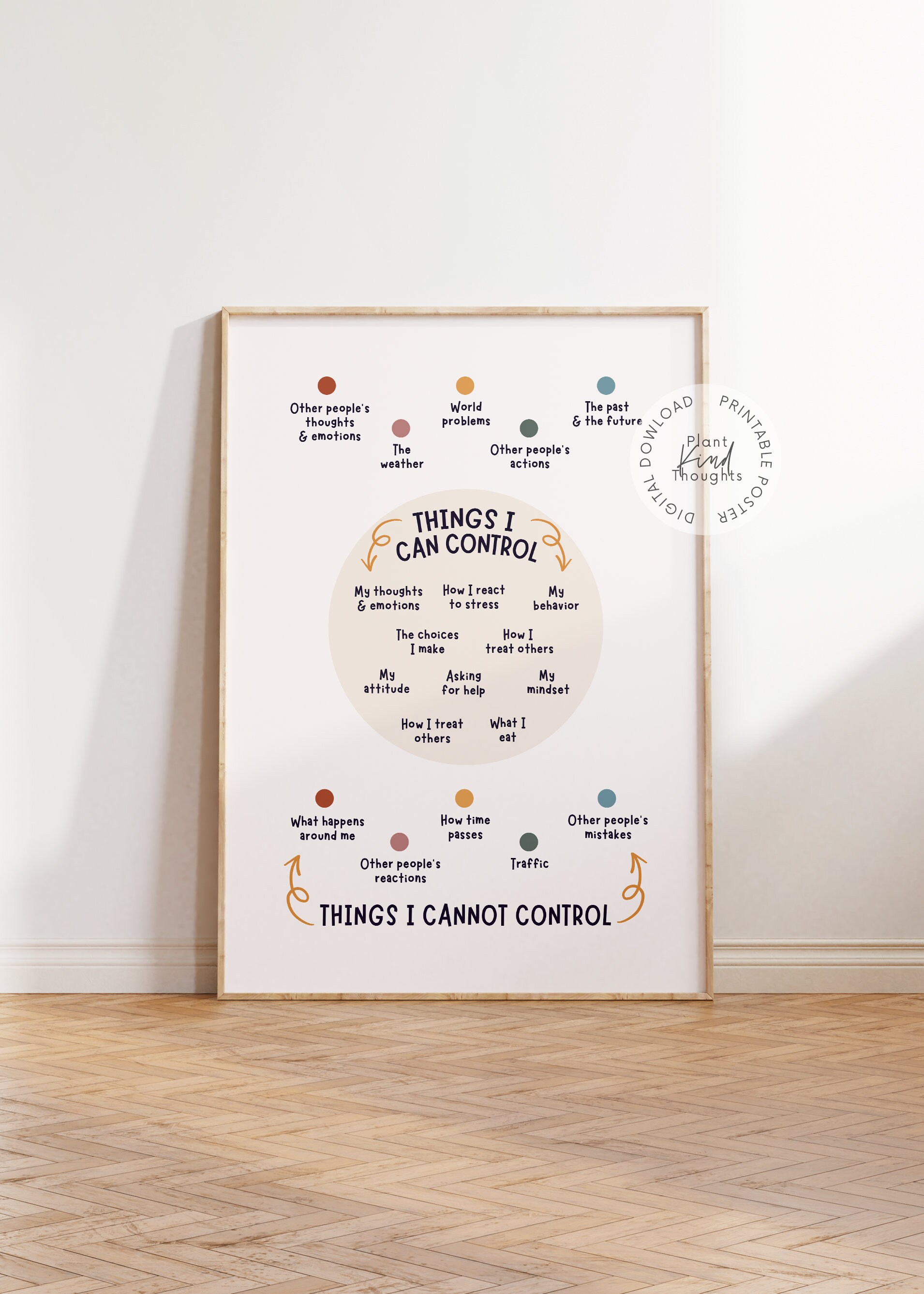 REALM OF CONTROL Print Mental Health Poster: School Counselor - Etsy