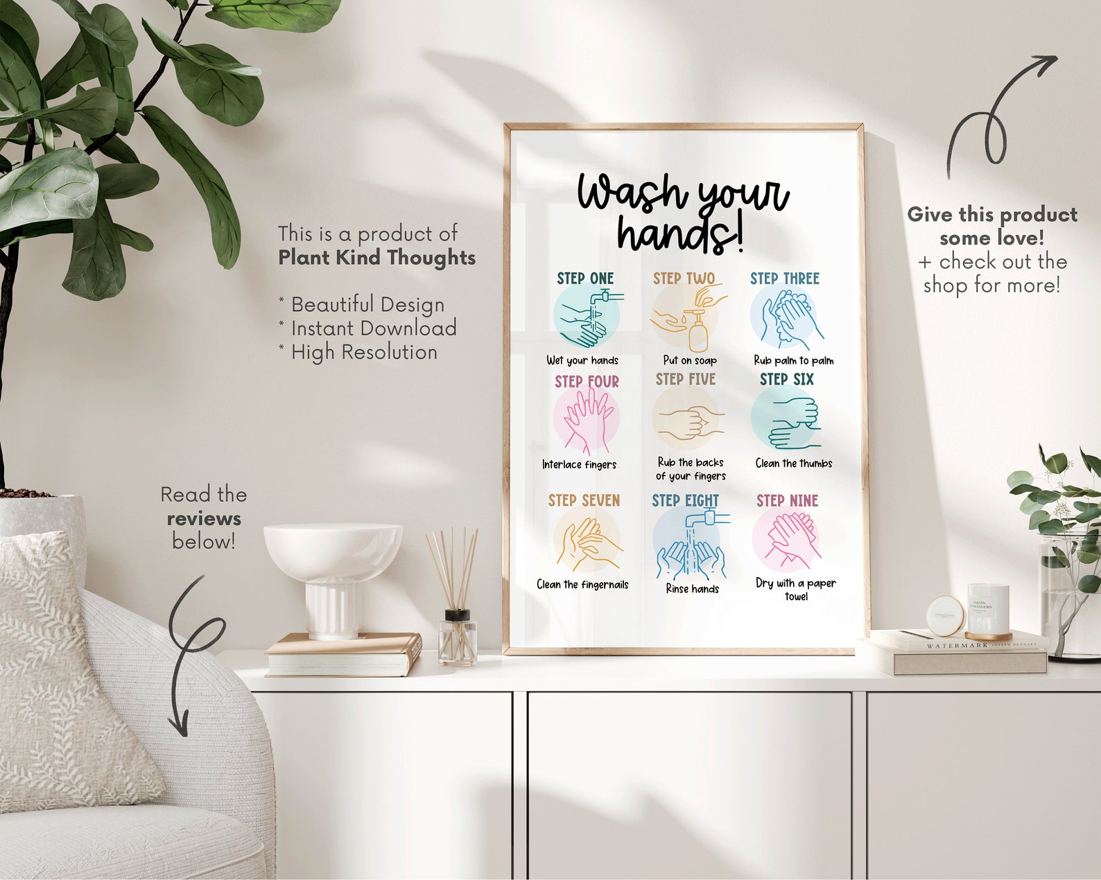 HAND WASHING GUIDE School Nurse Office Decor School Clinic - Etsy