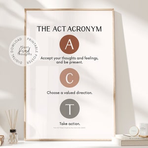 ACT ACRONYM Mental Health Poster: Acceptance and Commitment Therapy ...