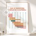 RAINBOW Posters Bundle Therapy Office Decor School Counselor Office ...