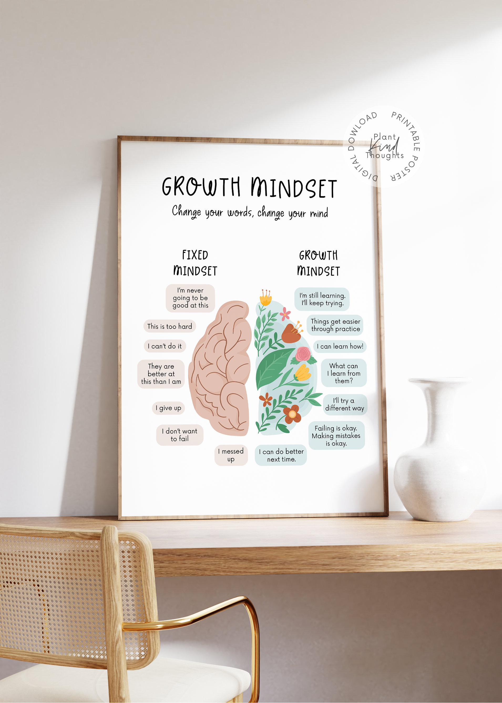 GROWTH MINDSET Mental Health Poster: Therapy Office Decor School ...