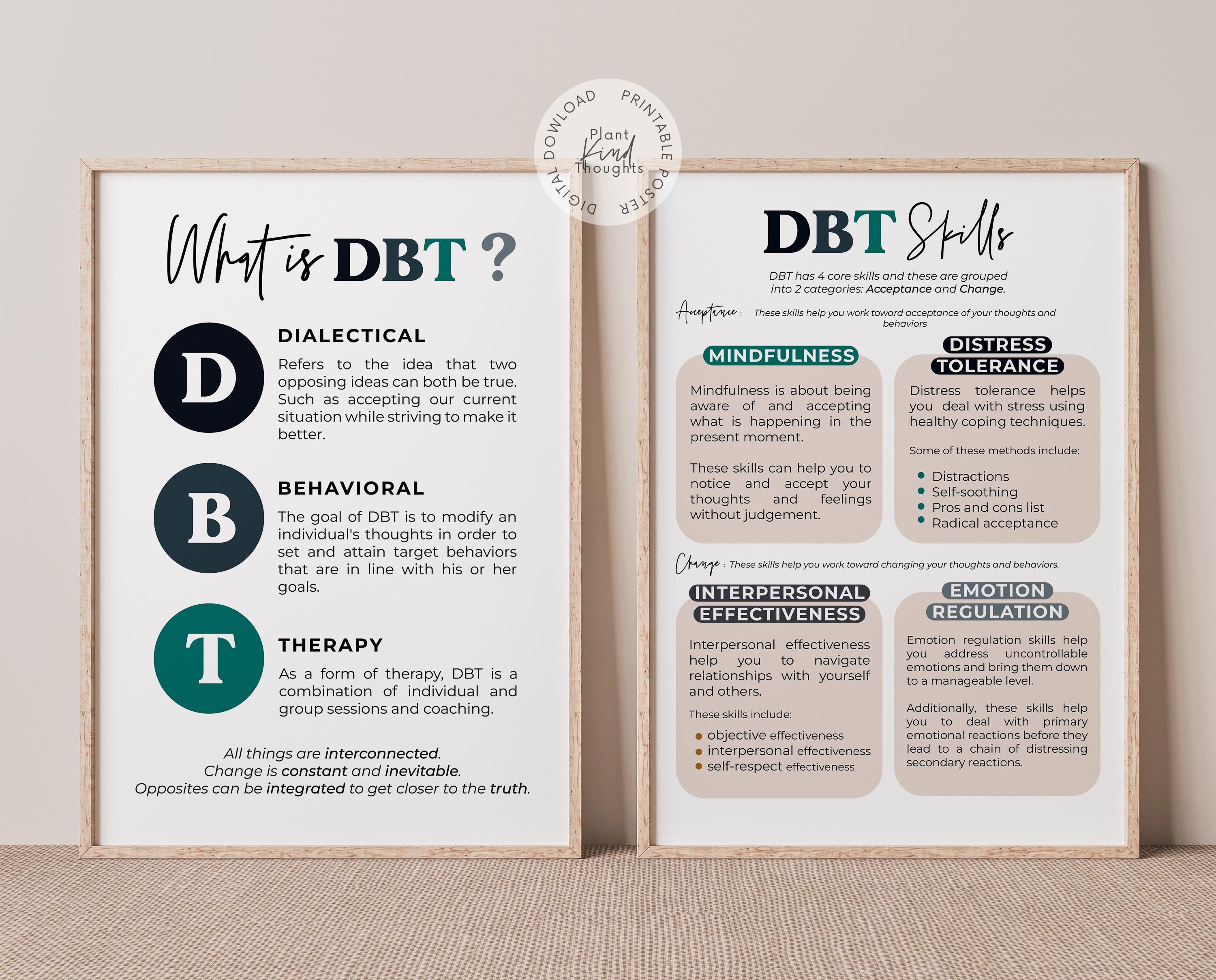 6 DBT POSTERS BUNDLE Dialectical Behavior Therapy Office Decor ...