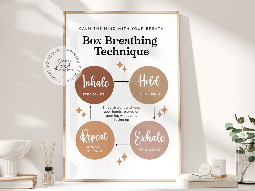 BOX BREATHING Grounding Technique Poster: Therapist Office Therapy ...