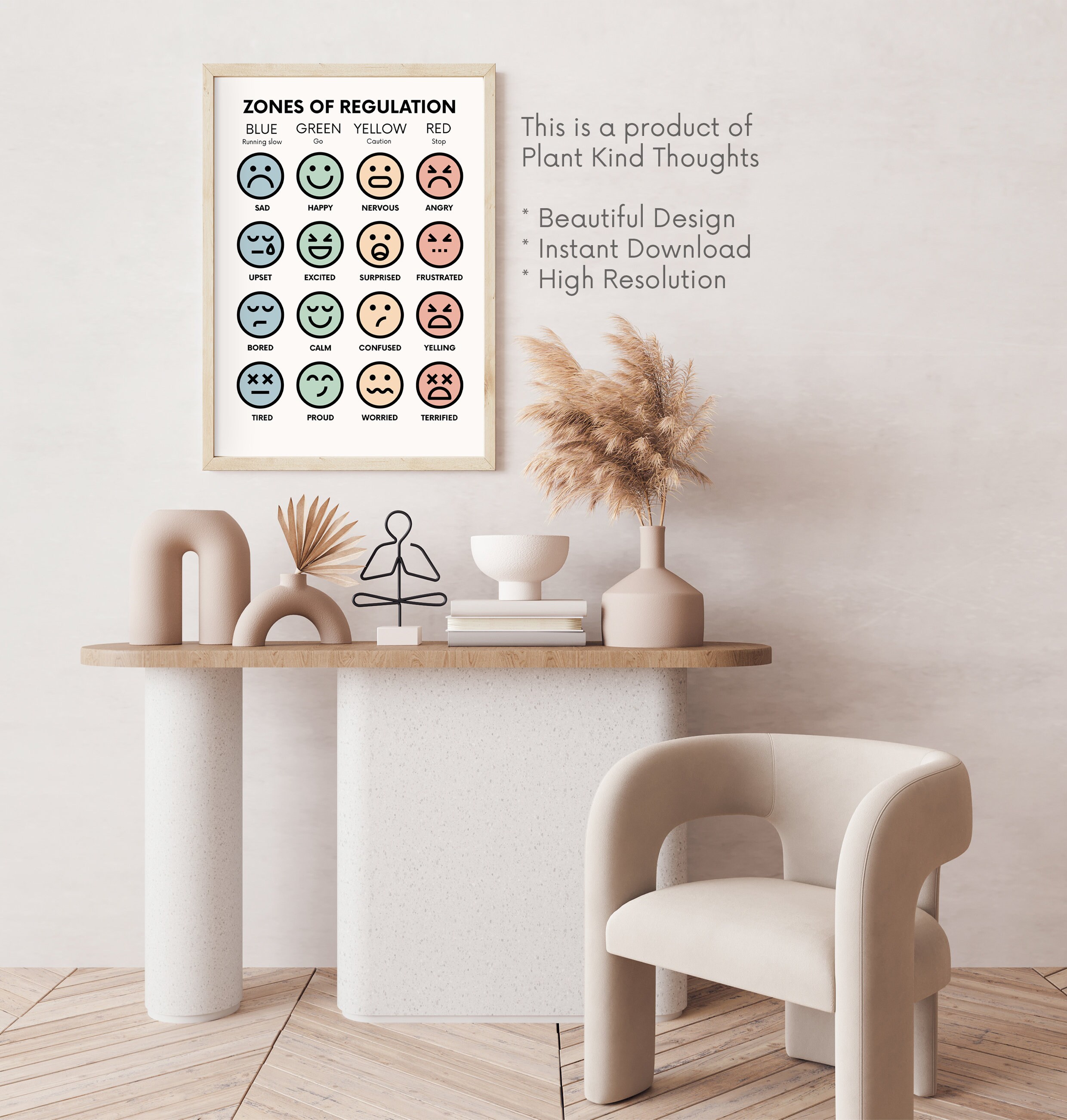 ZONES OF REGULATION Mental Health Poster: Feelings Emotions | Etsy Canada