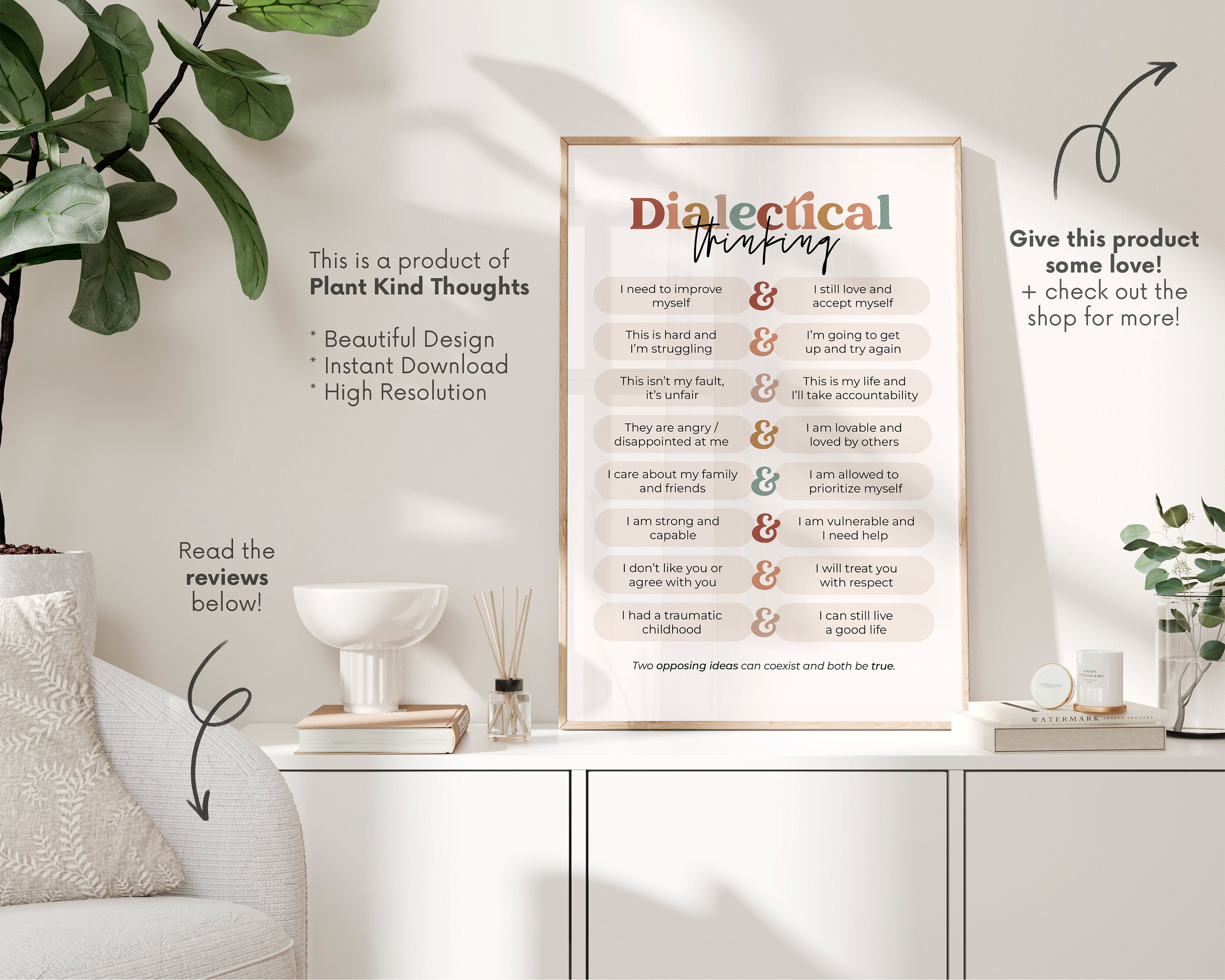 DIALECTICAL THINKING DBT Poster: Dialectical Behavior Therapy Therapist ...