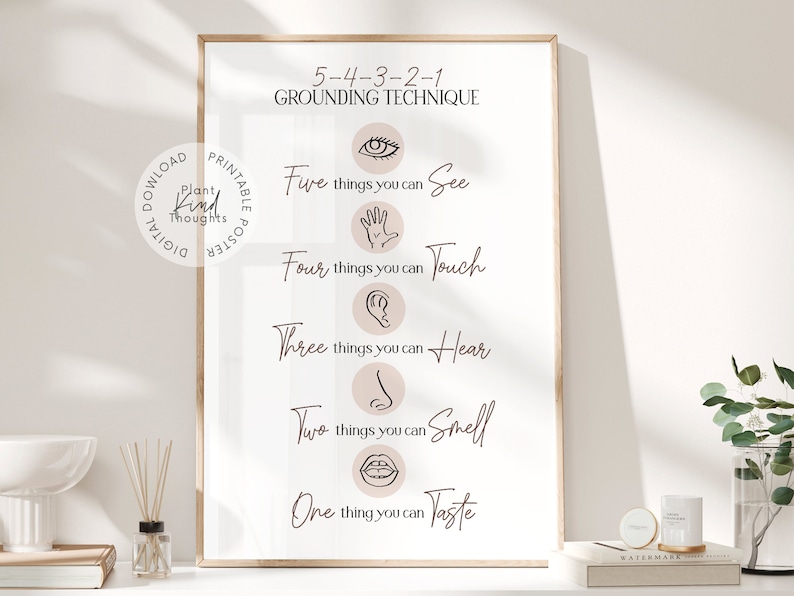 5-4-3-2-1 GROUNDING TECHNIQUE Mental Health Poster School - Etsy