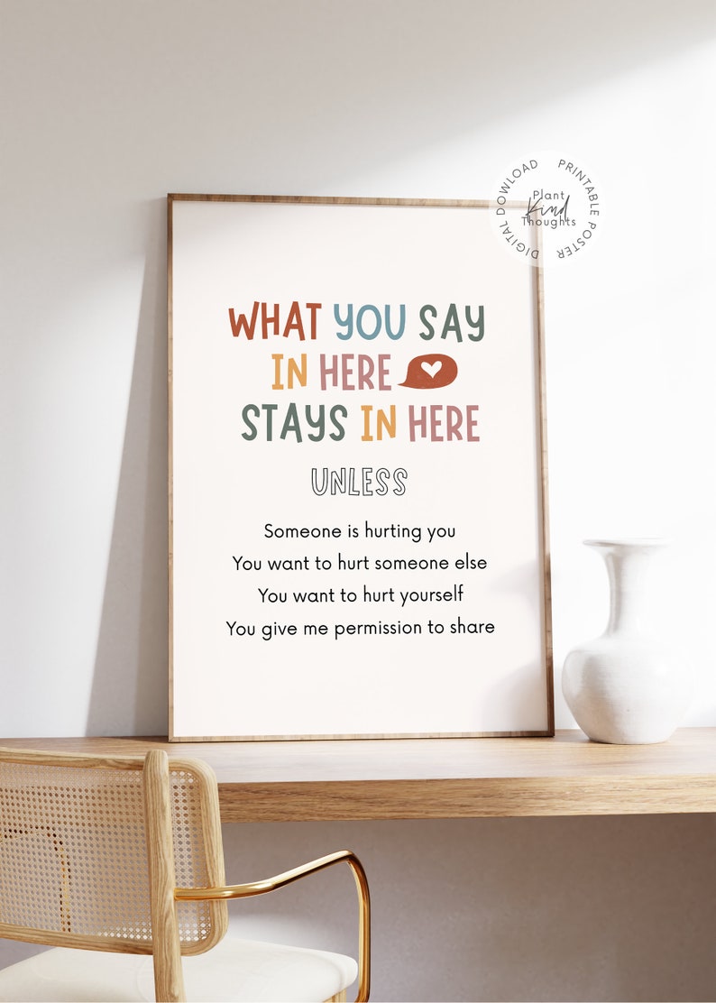CONFIDENTIALITY AGREEMENT What You Say Here Stays Here Poster: - Etsy