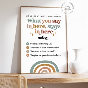 CONFIDENTIALITY AGREEMENT What You Say Here Stays Here Poster School ...