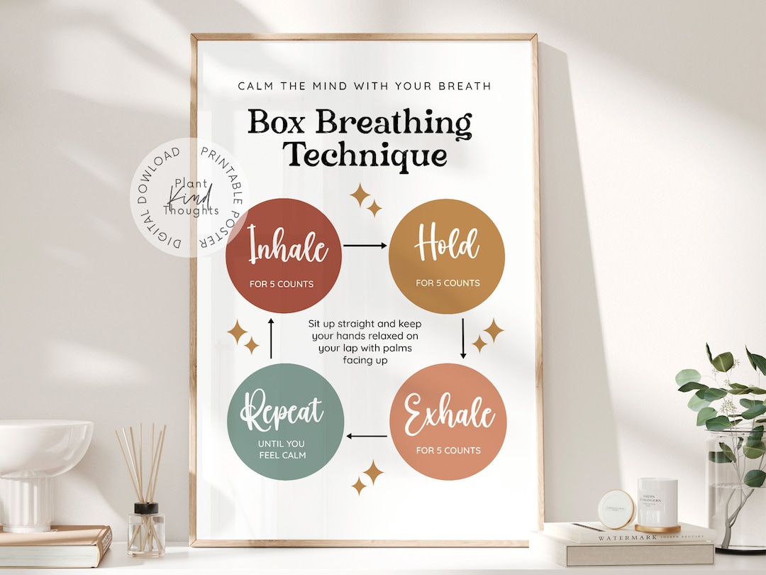 BOX BREATHING Mental Health Poster School Counselor Office Decor School ...