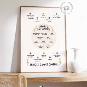 REALM OF CONTROL Print Mental Health Poster: School Counselor Office ...