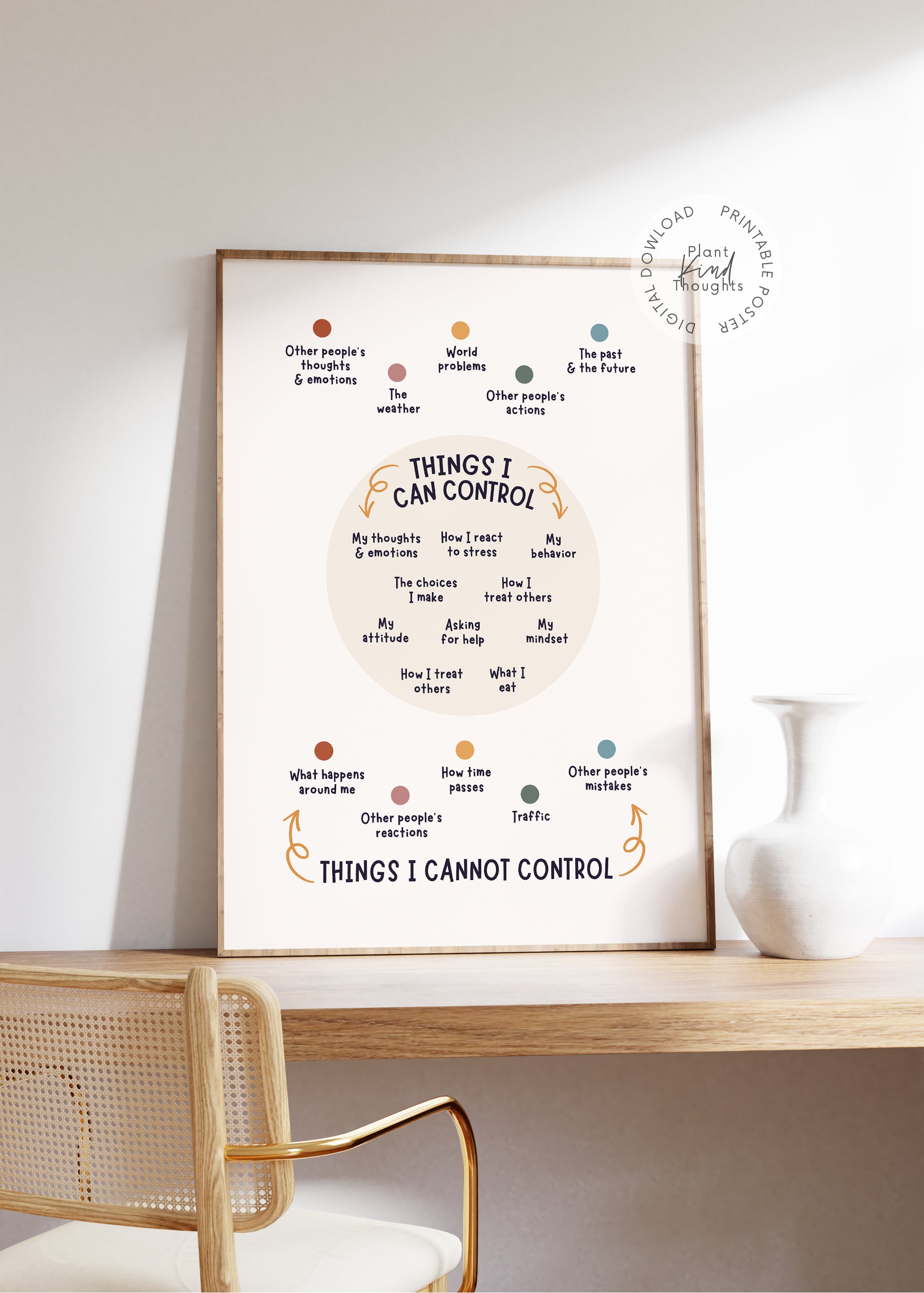 REALM OF CONTROL Print Mental Health Poster: School Counselor - Etsy