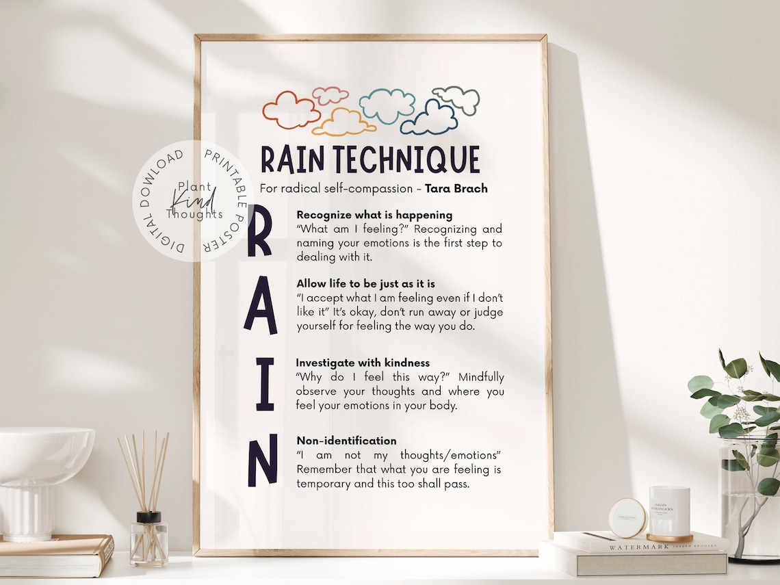 RAIN TECHNIQUE Mental Health Poster: School Counselor Office - Etsy