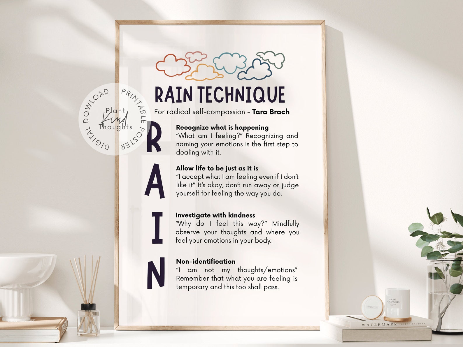 RAIN TECHNIQUE Mental Health Poster: School Counselor Office - Etsy