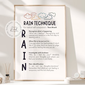RAIN TECHNIQUE Mental Health Poster: School Counselor Office Decor ...