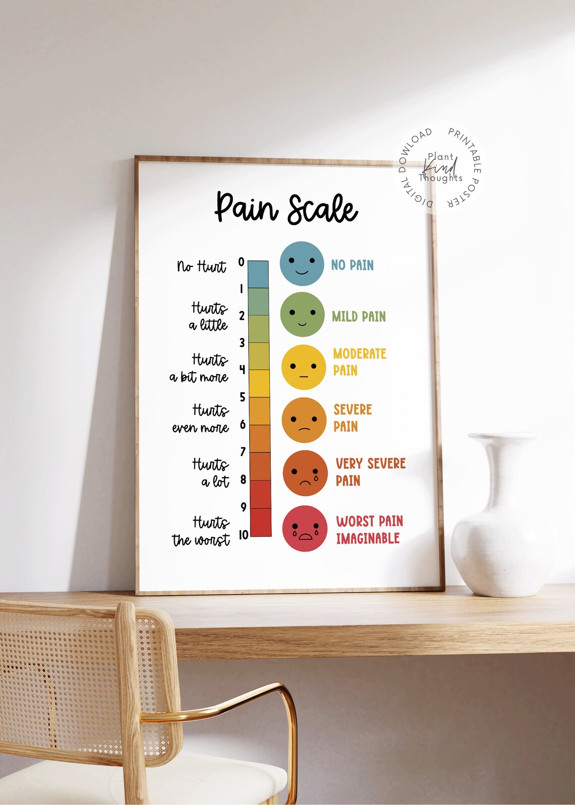PAIN SCALE School Nurse Office Decor School Clinic School Nurse Posters ...