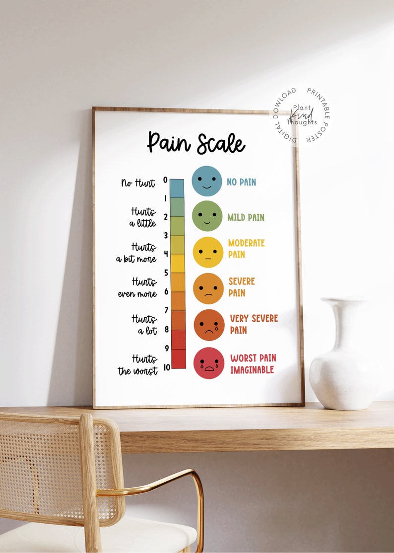 PAIN SCALE School Nurse Office Decor School Clinic School Nurse Posters ...