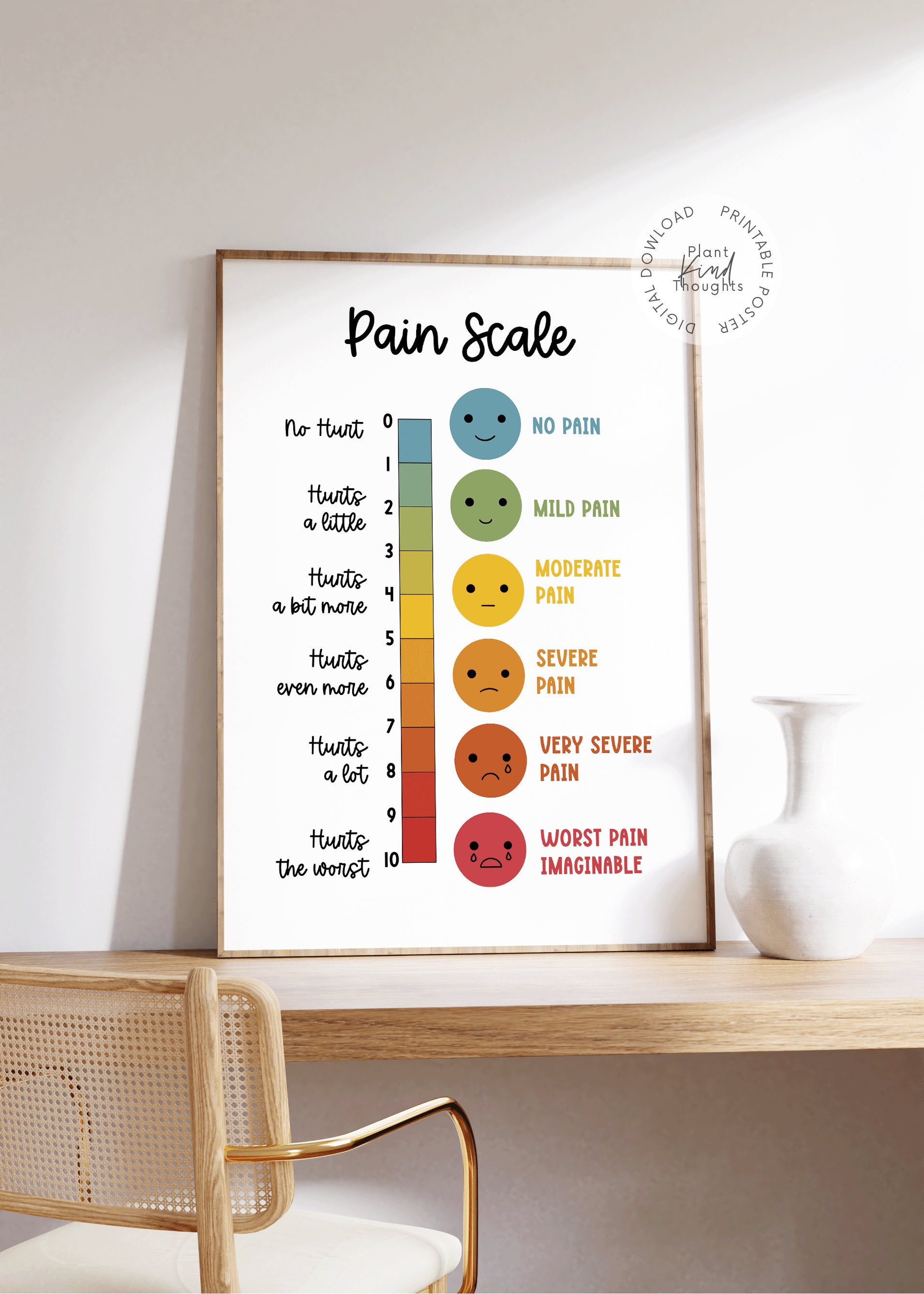 PAIN SCALE School Nurse Office Decor School Clinic School Nurse Posters ...