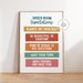 Speech ROOM EXPECTATIONS Poster Speech Room Decor Speech Language ...