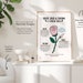 ROSE BUD and THORN Check-in Mental Health Poster: Mindfulness Poster ...