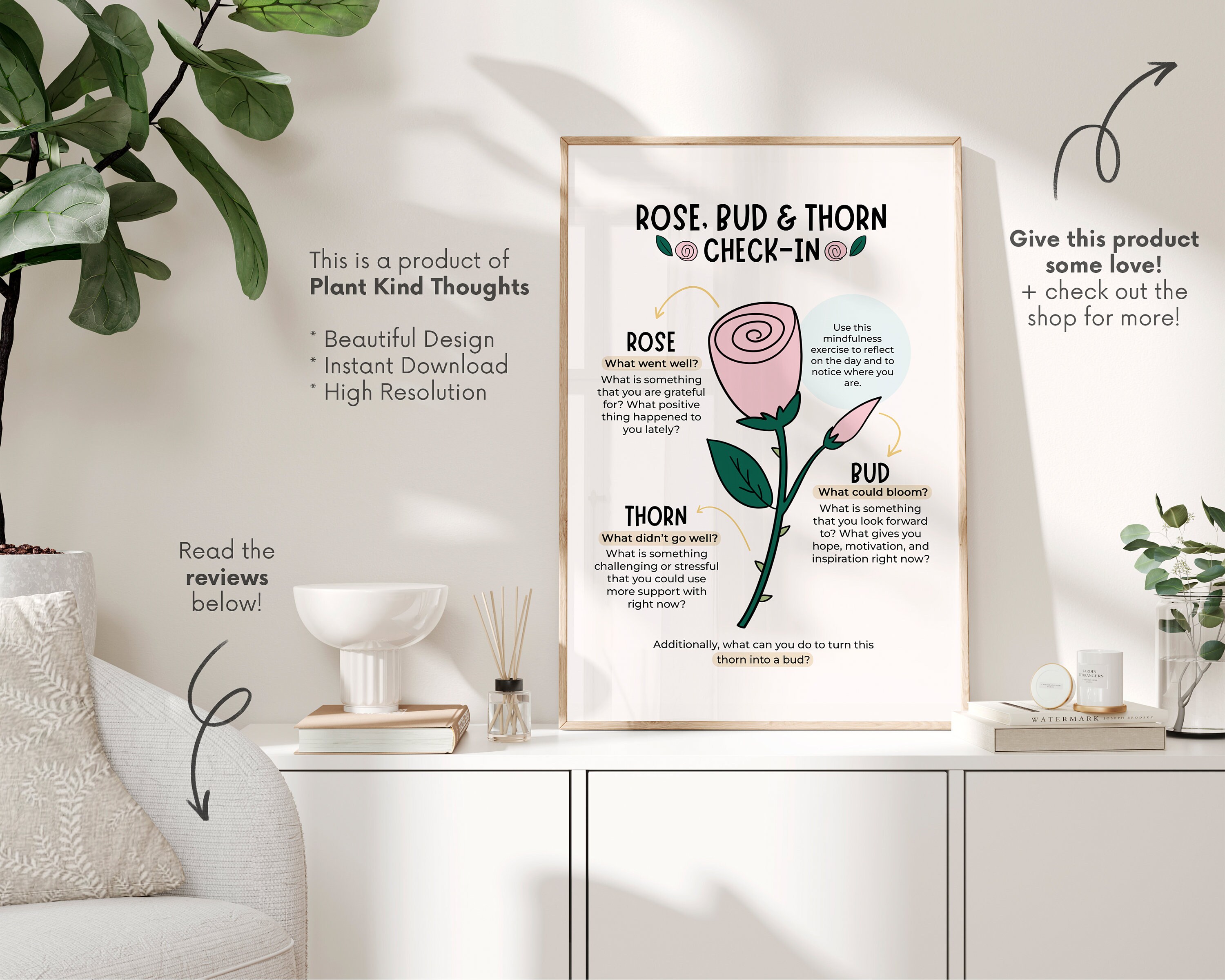 ROSE BUD and THORN Check-in Mental Health Poster: Mindfulness - Etsy