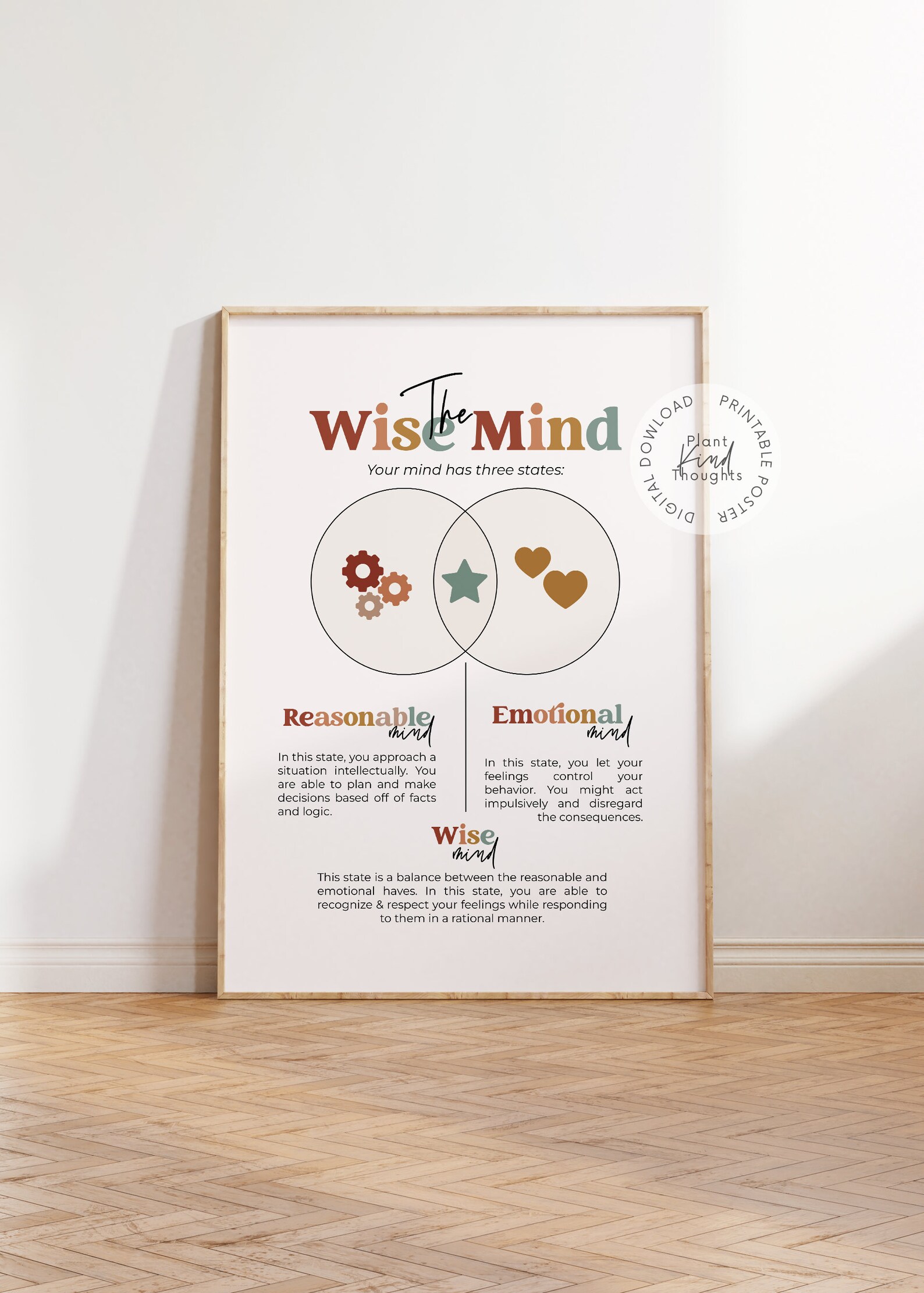 WISE MIND DBT Mental Health Poster: Dialectical Behavior Therapy ...