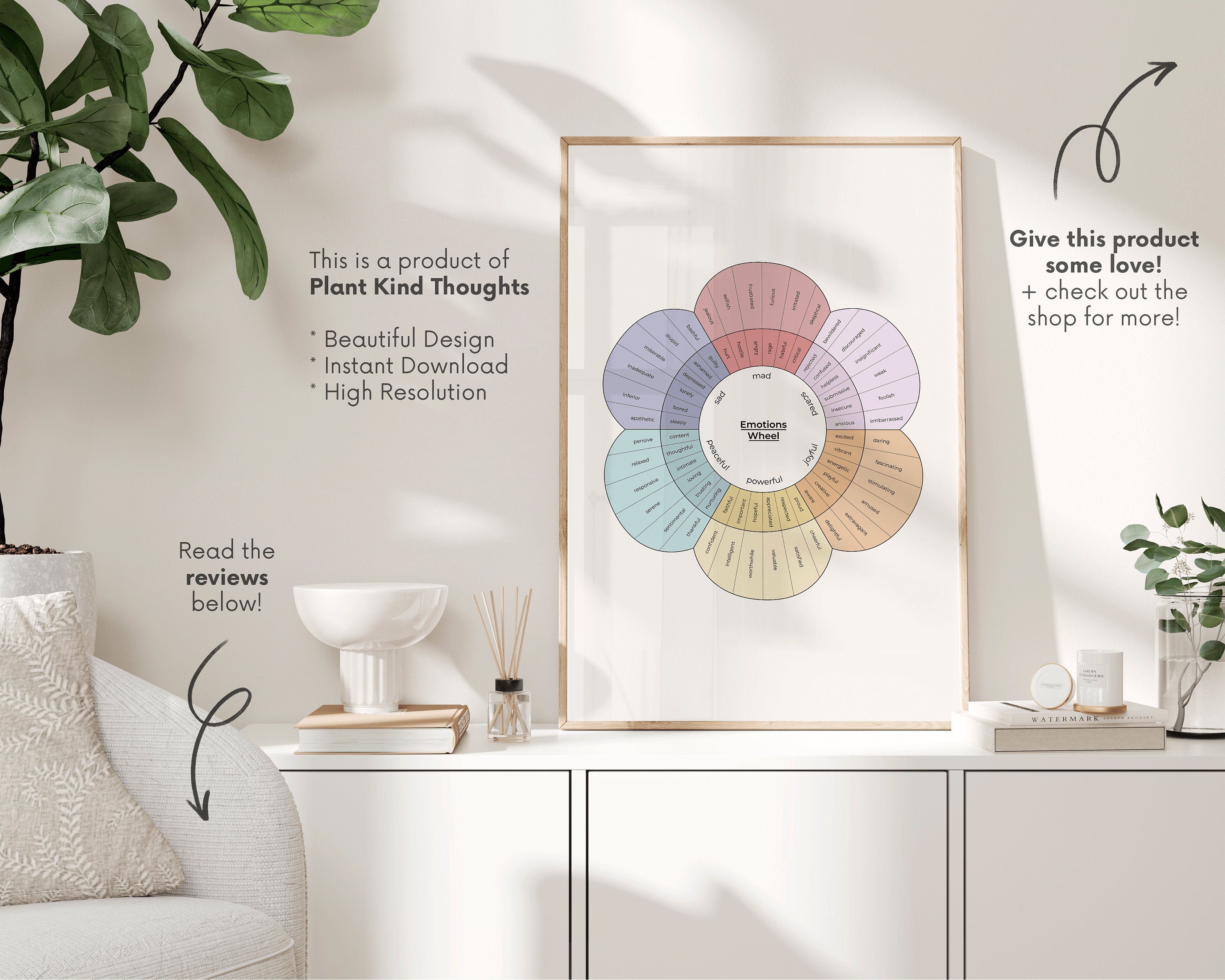 EMOTIONS WHEEL Therapy Poster: Feelings School Counselor Office Decor ...
