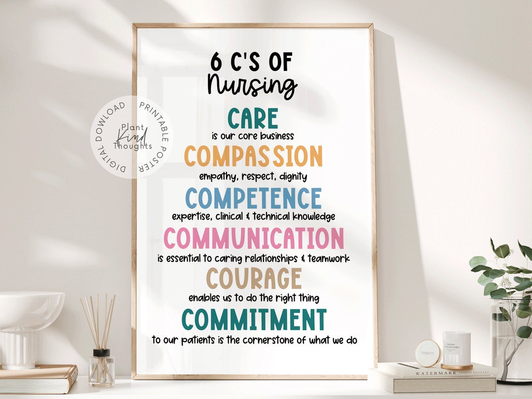 6 C's of NURSING School Nurse Office Decor School Clinic School Nurse ...