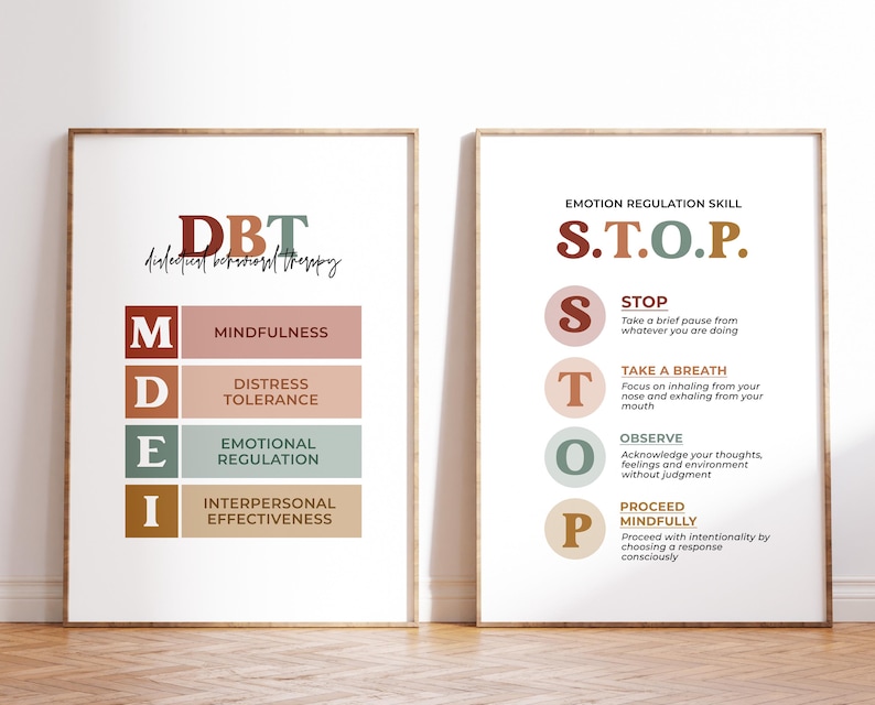 8 DBT Posters DBT SKILLS Dialectical Behavior Therapy Office Decor ...