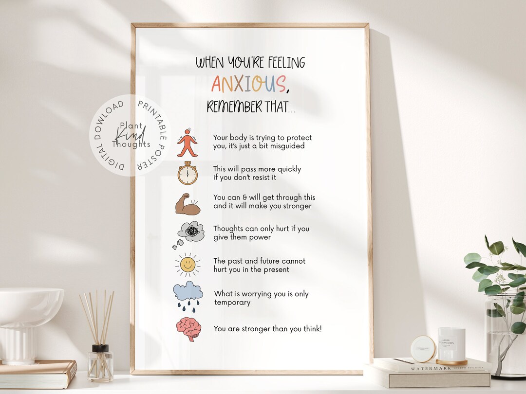 ANXIETY Mental Health Poster: Therapist Office Therapy School Counselor ...