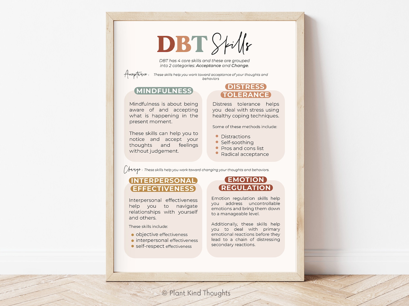 DBT SKILLS Mental Health Poster: Dialectical Behavior Therapy | Etsy