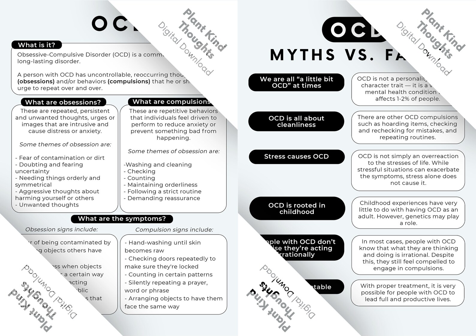 OCD Mental Health Poster: Obsessive Compulsive Disorder - Etsy