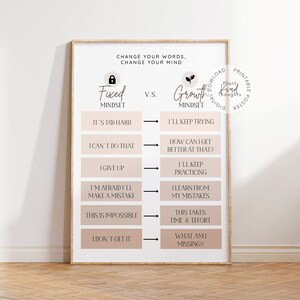 GROWTH MINDSET Mental Health Poster: Therapy Office Decor School ...