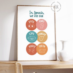SPEECH ROOM Poster Speech Room Decor Speech Language Pathologist Gift ...