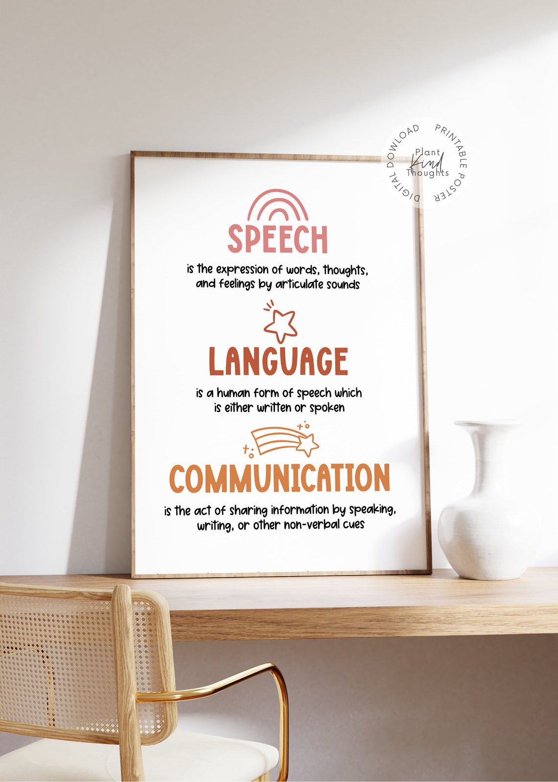SPEECH LANGUAGE & Communication Poster Speech Room Decor - Etsy