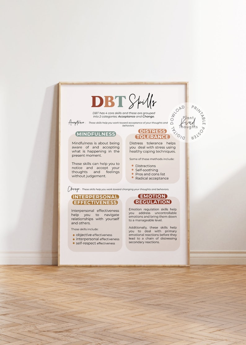 DBT SKILLS Mental Health Poster: Dialectical Behavior Therapy - Etsy