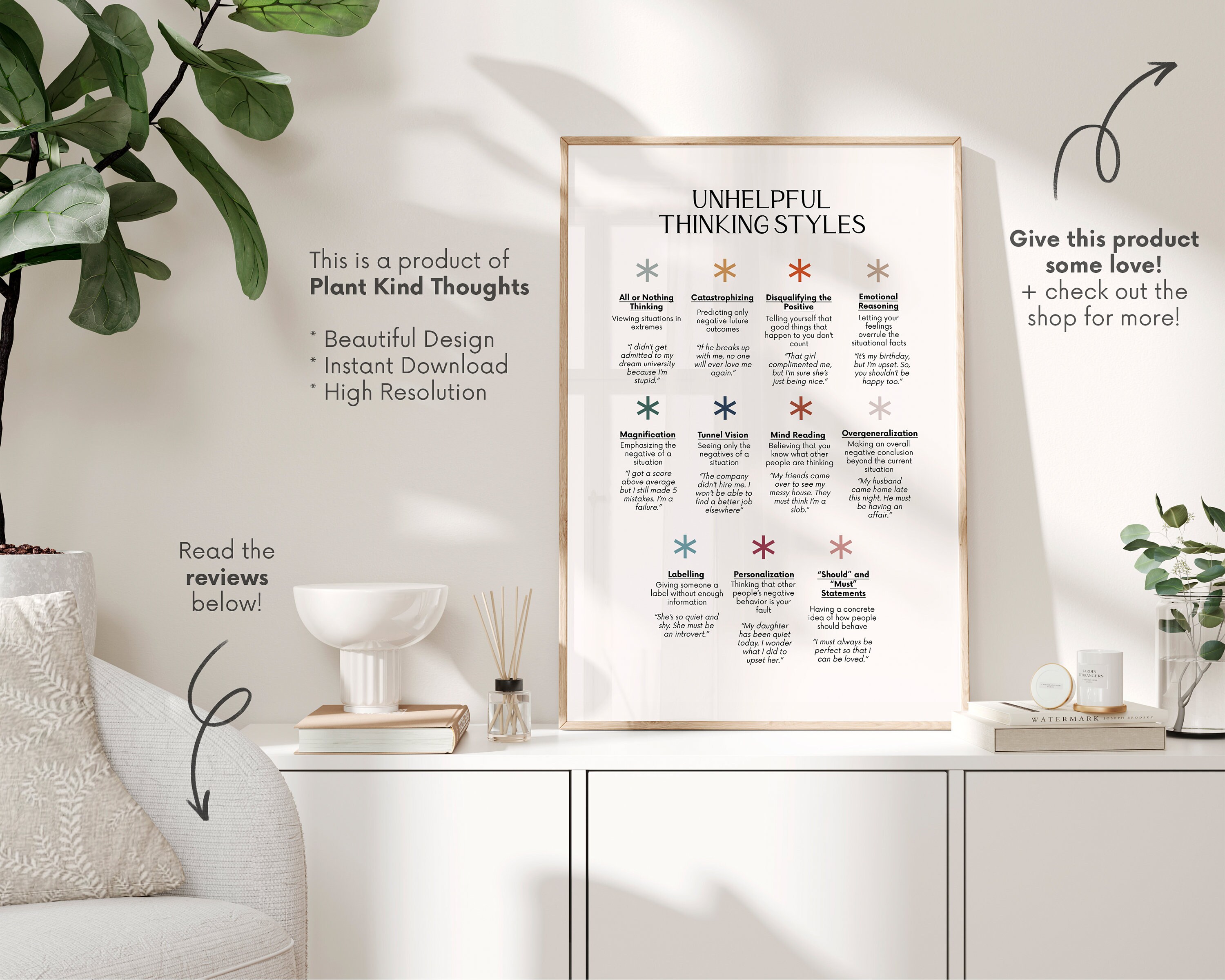 CBT UNHELPFUL THINKING Styles: Cognitive Distortions Therapist - Etsy