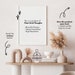6 DBT POSTERS BUNDLE Dialectical Behavior Therapy Office Decor - Etsy