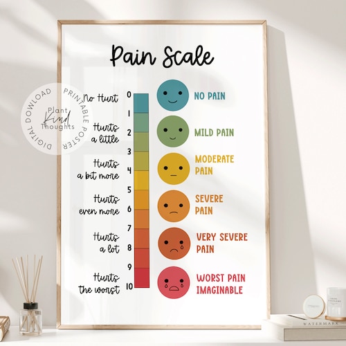 PAIN SCALE School Nurse Office Decor School Clinic School - Etsy
