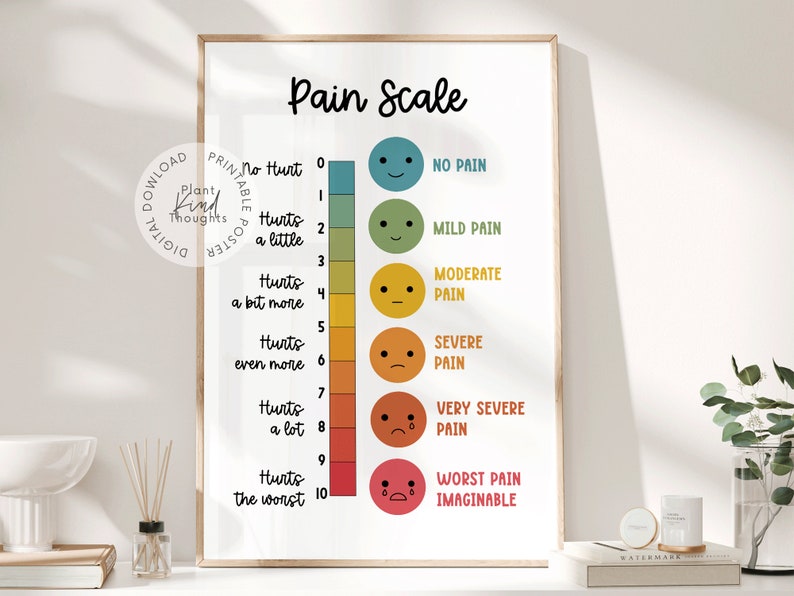 PAIN SCALE School Nurse Office Decor School Clinic School Nurse Posters ...