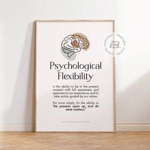 ACT PSYCHOLOGICAL FLEXIBILITY Poster: Acceptance and Commitment Therapy ...