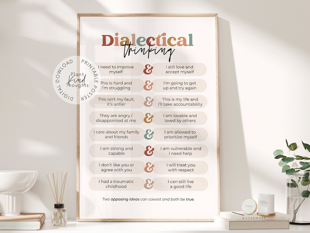 DIALECTICAL THINKING DBT Poster: Dialectical Behavior Therapy Therapist ...
