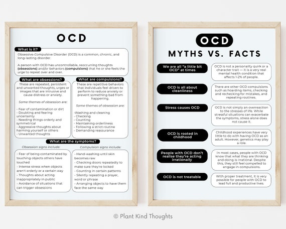 OCD Mental Health Poster: Obsessive Compulsive Disorder | Etsy