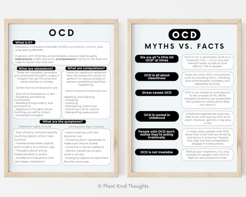 OCD Mental Health Poster: Obsessive Compulsive Disorder Therapist ...