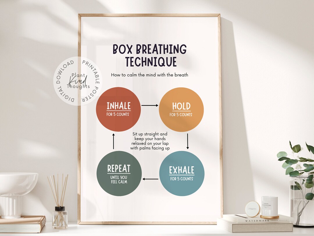 BOX BREATHING Grounding Mental Health Poster: School Counselor Office ...