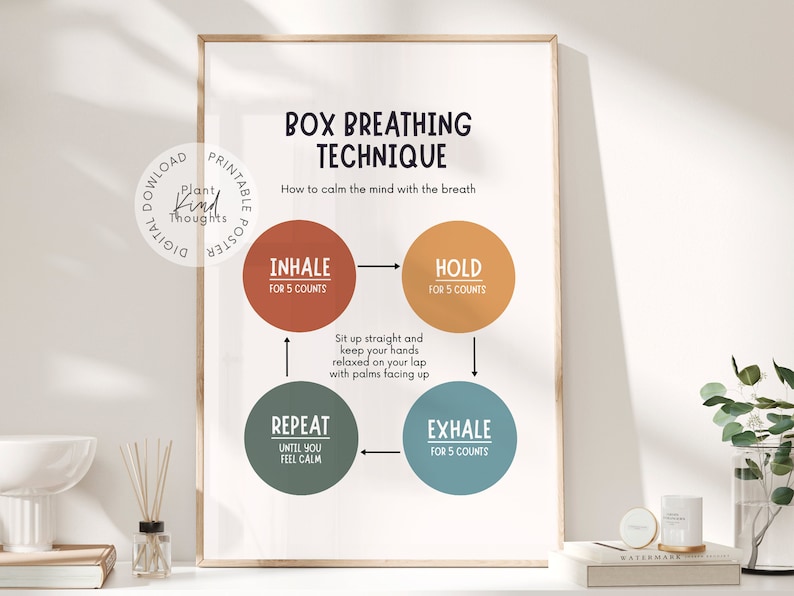 BOX BREATHING Grounding Mental Health Poster: School Counselor - Etsy