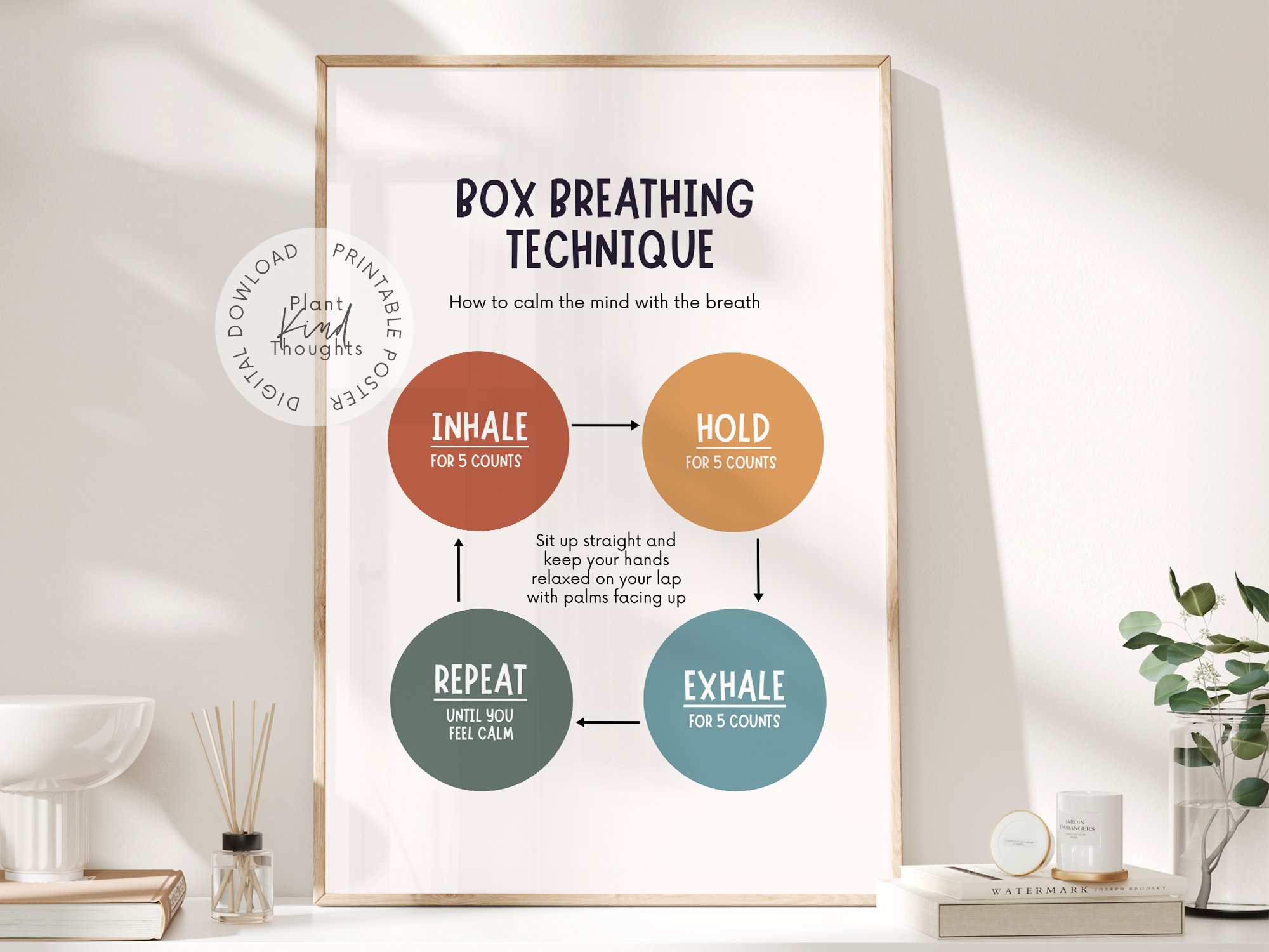 BOX BREATHING Grounding Mental Health Poster: School Counselor - Etsy