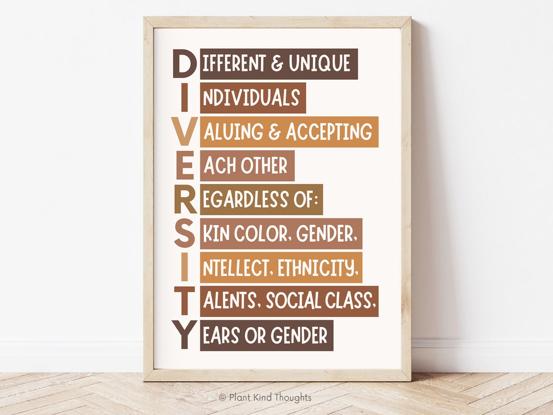 DIVERSITY Definition Classroom Poster: Inclusive Human Equality ...