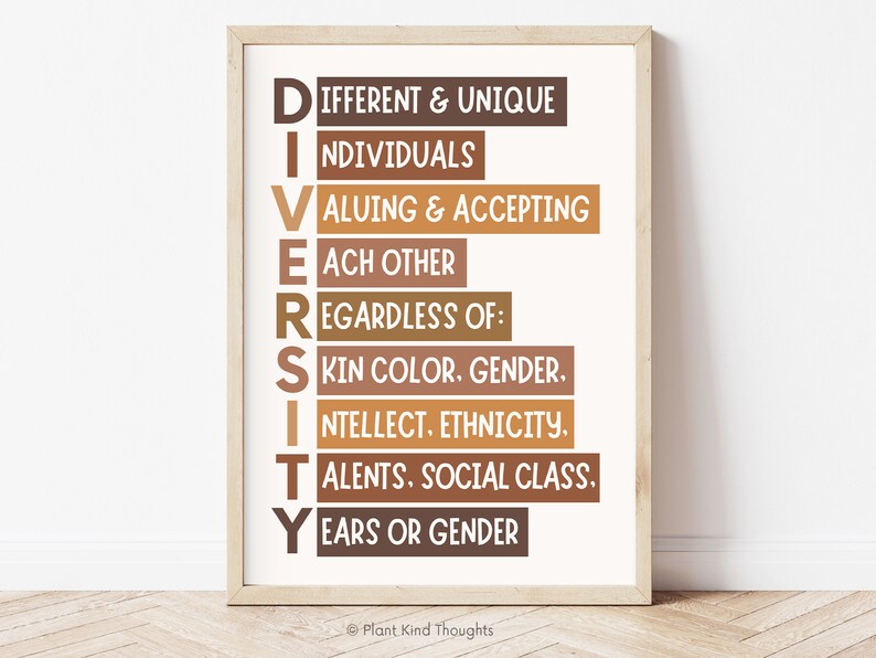 DIVERSITY Definition Classroom Poster: Inclusive Human | Etsy